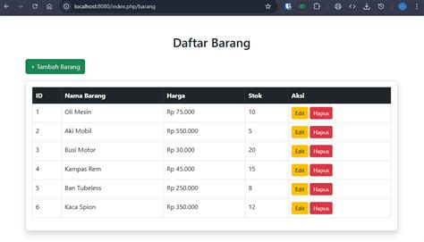 Tutorial Crud Hapus Data Dengan Codeigniter 4 Knowledge Base Jagoan Hosting Indonesia