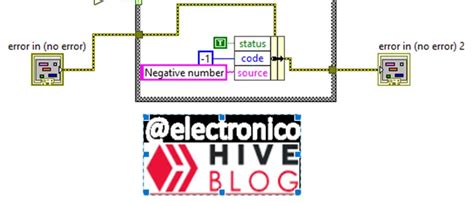 Error Handling In Labview