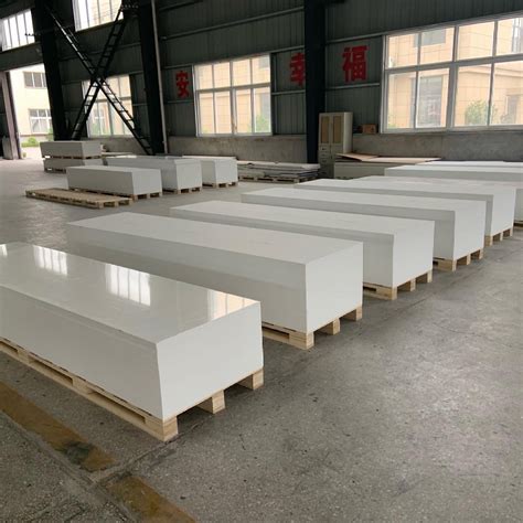 China Acrylic Solid Surface Price Analysis