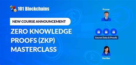 Announcement Zero Knowledge Proofs Course Launched 101 Blockchains