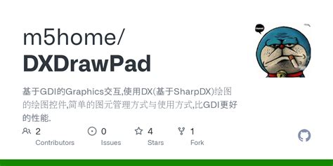 Github M Home Dxdrawpad Gdi Graphics Dx Sharpdx Gdi