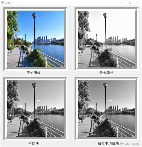 The Relationship Between Image Gray Value And Pixel Value Programmer