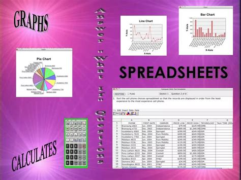 Ppt Spreadsheets Powerpoint Presentation Id5864677