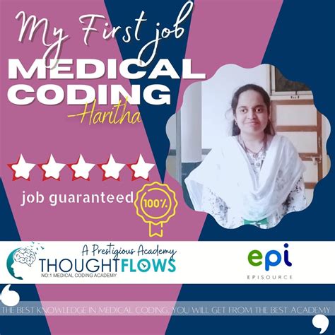 Thoughtflows Medical Coding Academy Home