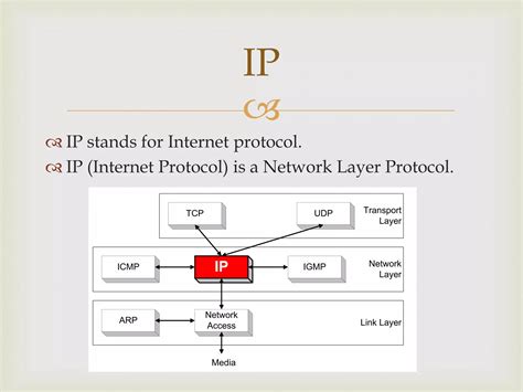 Wireless Application Protocol Vs Internet Protocol Wap Vs Ip Ppt