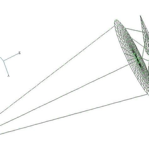 Finite Element Model Of Example System Download Scientific Diagram