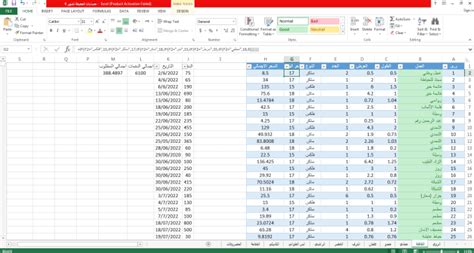Create Excel Spreadsheets For Different Kind Of Jobs And Data Processing By Tayyem Fiverr