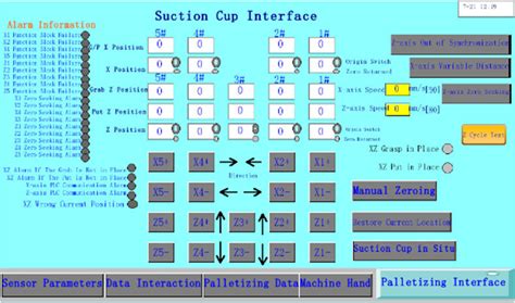 Human Computer Interface Download Scientific Diagram Human Computer Interface Download Scientific Diagram