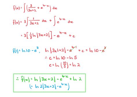 integrating trigonometric exponential and reciprocal functions dp ib