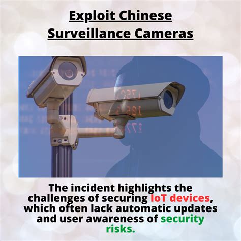 Cybercriminals Exploit Chinese Surveillance Cameras For Profit Hackzone Cyber Security Blog