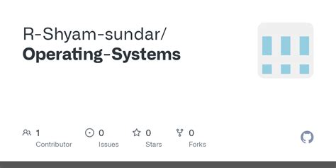 GitHub R Shyam Sundar Operating Systems