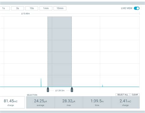 Nrf5340 Dk 100 Draws More Current Than 200 Nordic Qanda Nordic