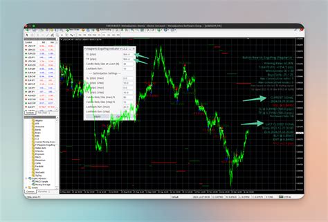 Troubleshooting Most Common Fxmagnetic Indicator Issues Fxmagnetic™ Trading Software For