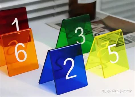 分组的10种策略 知乎
