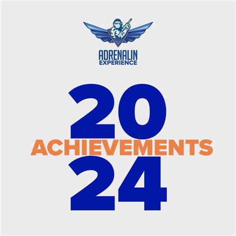 Ahmed Zaki On Linkedin What A Year For Adrenalin Experiences A Great