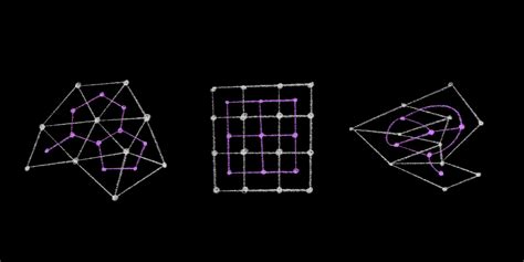 Visualizing Delaunay Triangulation