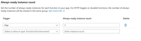 Azure Function Service Bus Not Triggering Microsoft Qanda