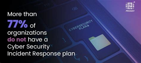 Progist On Linkedin Spoofproofyourinbox Emailsecurity