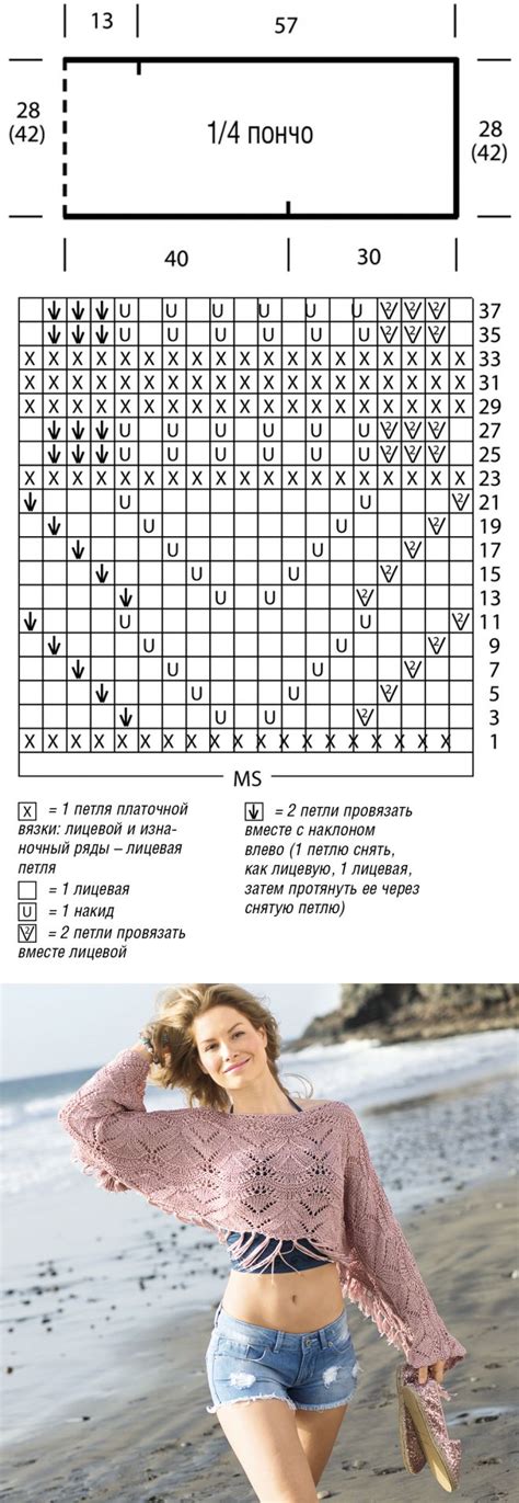 ВЯЗАНИЕ ПОНЧО НАКИДКИ БОЛЕРО Вязаное крючком пончо Модели Пончо