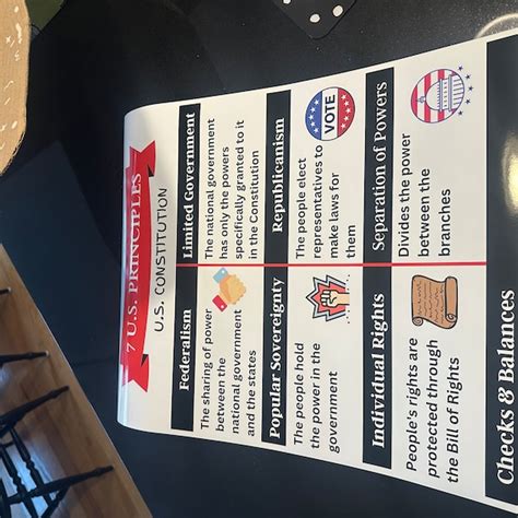 Printable Annotation Anchor Chart Symbols For Annotation Anchor Chart