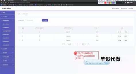 基于springboot vue的游戏交易系统的设计与实现 csdn博客