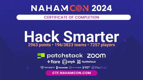 Sidharth H On Linkedin Nahamcon2024 Nahamconctf Ctf Infosec