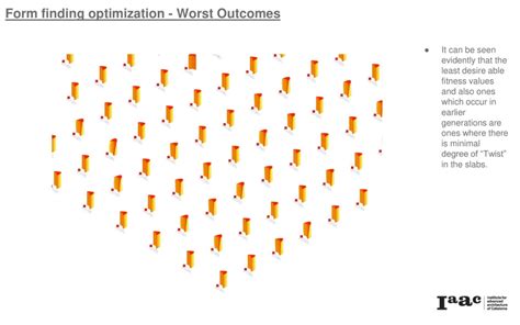 Computational Design III IAAC BLOG Computational Design III IAAC BLOG
