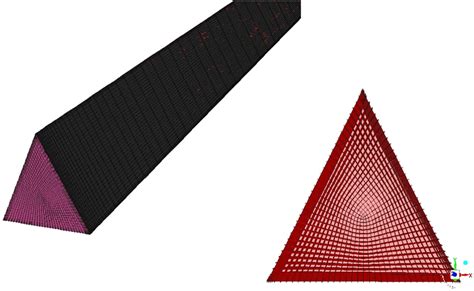 Geometry Of The Triangular Duct [color Figure Can Be Viewed Download Scientific Diagram