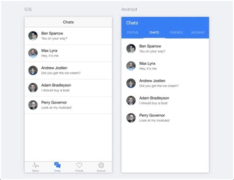 The Ionic Tabs Application Ionic Framework By Example