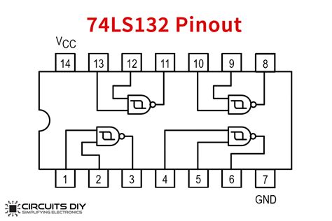 Pin On 74ls Series Datasheet 60 Off