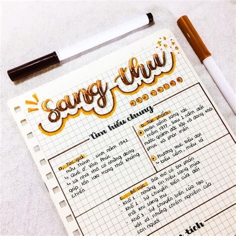 Hand Lettering Tutorial Mind Map Design