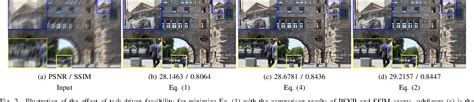 Figure 1 From Investigating Task Driven Latent Feasibility For Nonconvex Image Modeling