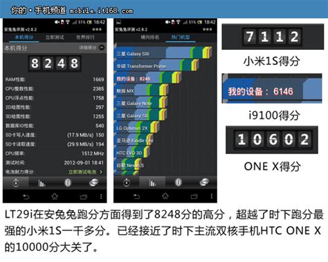 A13跑分安兔兔安兔兔跑分安兔兔跑分天梯图第12页大山谷图库