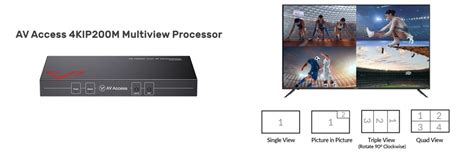 multiview processor display multiple sources on one screen