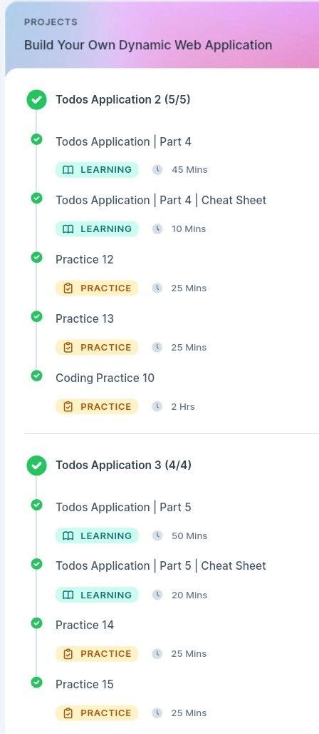 pavan kumar reddy sannala on linkedin javascript day69