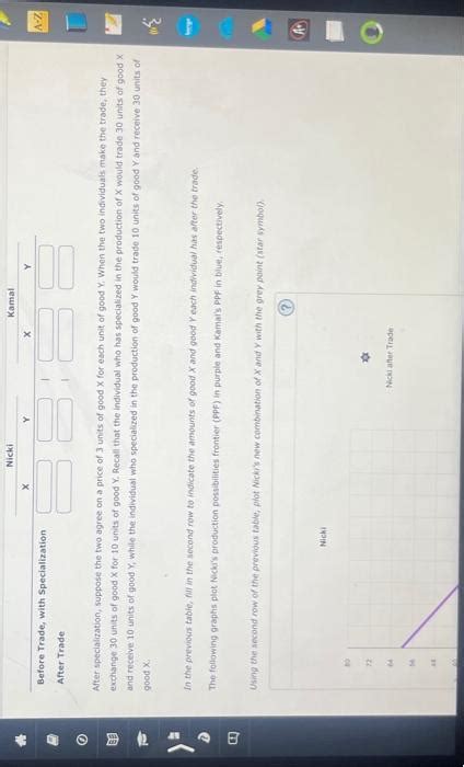 Solved Using The Second Row Of The Previous Table Plot