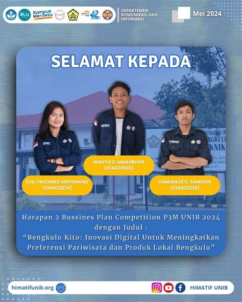 Himpunan Mahasiswa Teknik Informatika Universitas Bengkulu Himatif