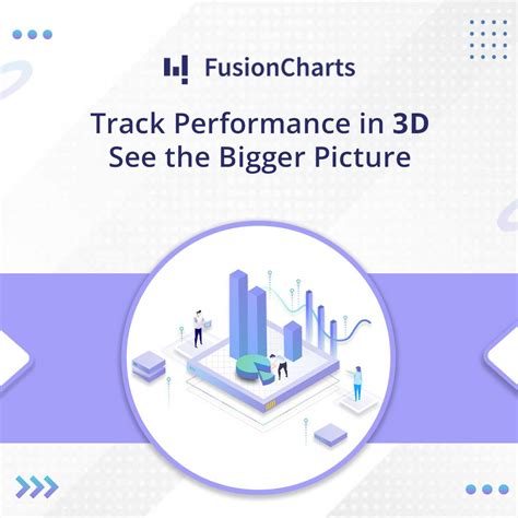 Salestracking Datavisualization Performancemanagement Businessintelligence Fusioncharts