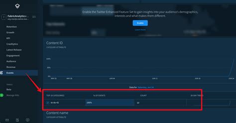 react native analytics with fabric street smart dev