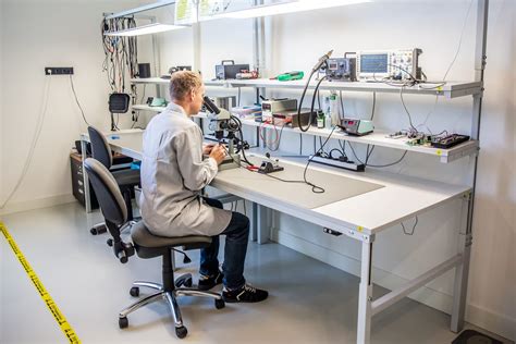 Hardware And Software Development For Wearables Elitac Wearables