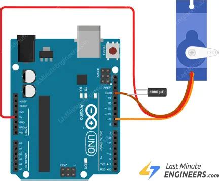 How Does Arduino Servo Library Work Infoupdate Org