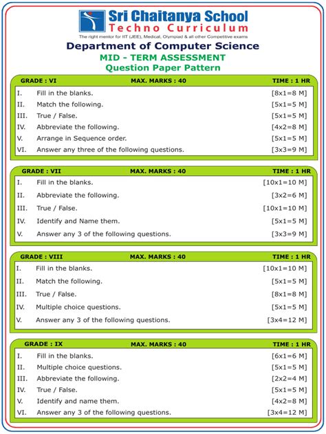 Hs Paper Pattern Pdf