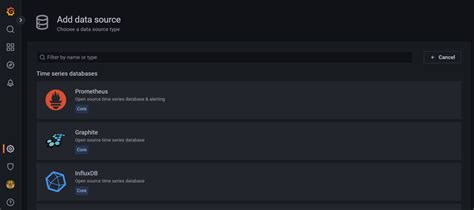 kubernetes node monitoring with prometheus and grafana