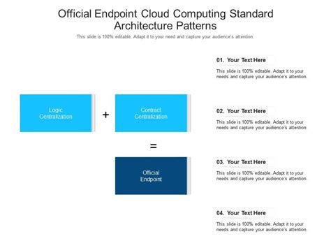 Official Endpoint Cloud Computing Standard Architecture Patterns Ppt Presentation Diagram
