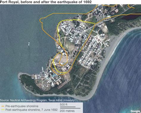 Jamaicas Wickedest City Port Royal Banks On Heritage Bbc News