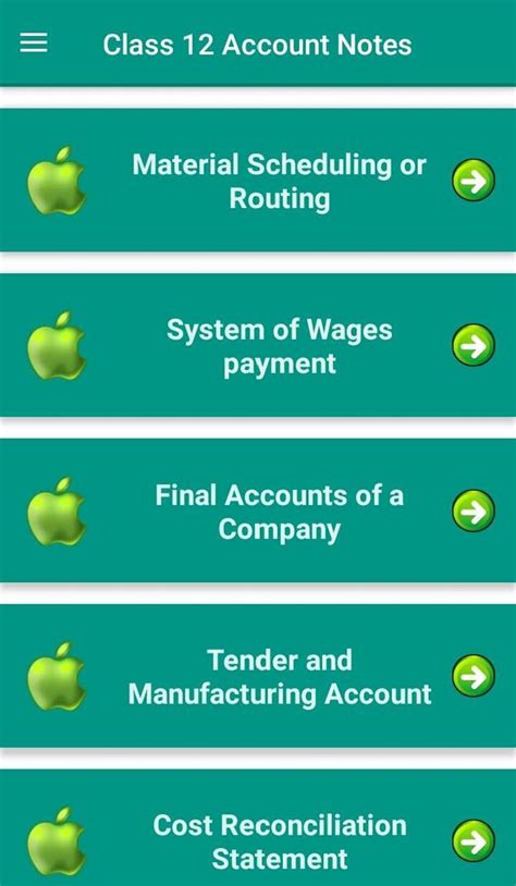 Neb Class 12 Account Notes Offline Apk For Android Download