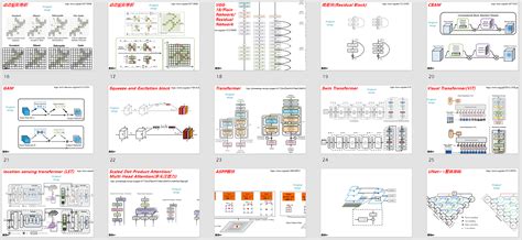 机器学习 深度学习绘图模板 Ppt 机器学习 Jxinna 讯飞ai开发者社区
