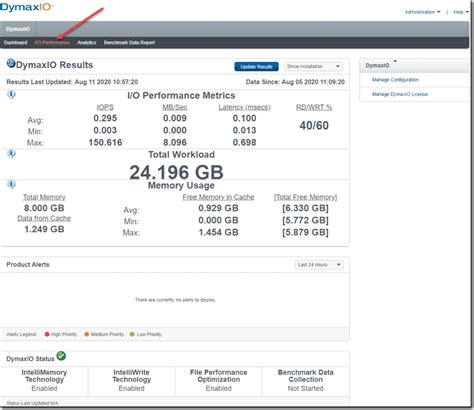 Dymaxio Increase Storage Performance And Fix Io Inefficiencies 4sysops
