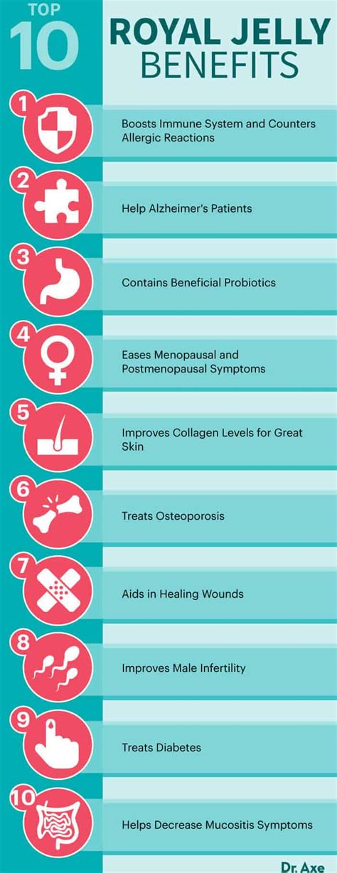Royal Jelly Health Benefits Uses And Supplement Dosage General