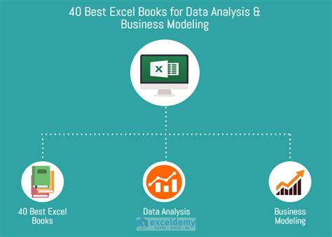Microsoft Excel Data Analysis And Business Modeling Plug In Jjlasopa